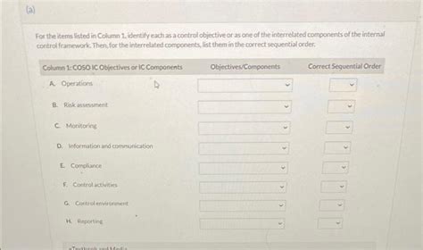 Solved Internal Controls Are Often Categorized Using The