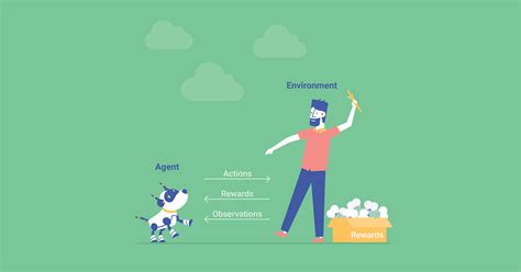 Reinforcement Learning How It Can Help Your Business Spg Blog