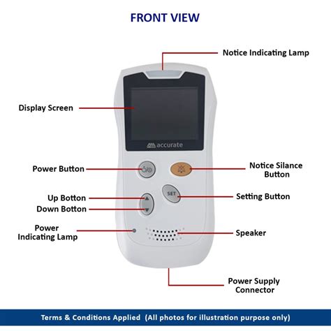 Handheld Pulse Oximeter Hs20a No1 Medical Equipment In Malaysia