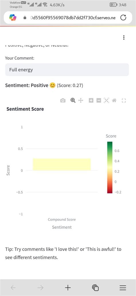 sentimentanalysis nlp machinelearning python datascience ai