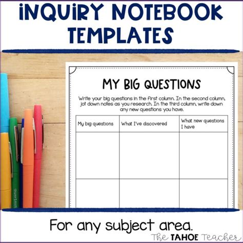 Inquiry Journal Template Journal Templates
