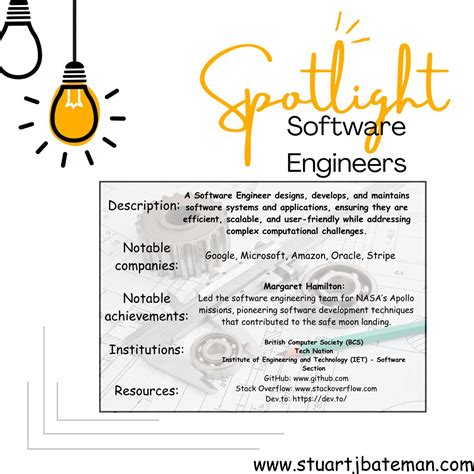 Stem Softwareengineering Engineering Careers Spotlight Stuart
