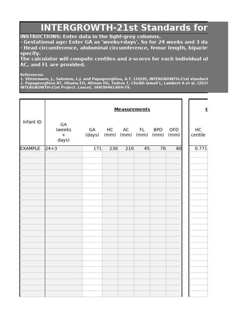 Intergrowth 21st Fetal Growth Calculator Pdf Ultrasound Human