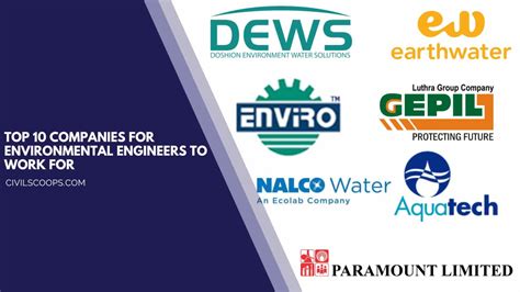Top 10 Companies For Environmental Engineers To Work For Civil Scoops