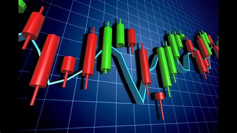 Candlestick Chart Wallpapers Wallpapershigh
