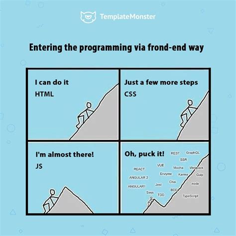 Rajnish Sinha On Linkedin Programmingmemes