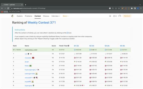 Arghyadeep Mandal On Linkedin Hi Linkedin I Am Glad To Share That I Have Secured A Global Rank