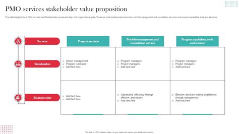 Stakeholder Value Proposition At Angus Champion Blog