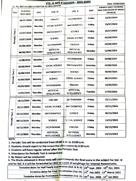Class 9 Exam Schedule Pdf