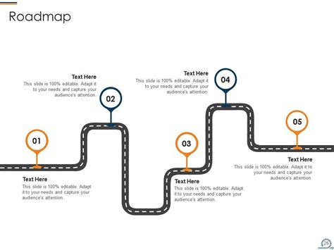 Scrum Process Framework Powerpoint Presentation Slides Presentation Graphics Presentation