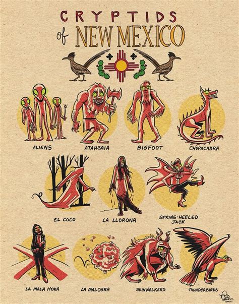Famous Cryptids Of New Mexico 8 X 10 Print Etsy Mythological