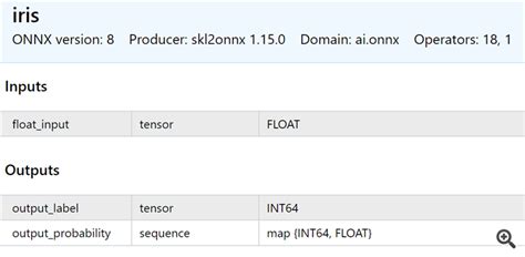 how to set up onnx when there are 2 outputs？ predictions expert