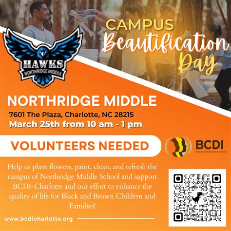 Campus Beautification Share Charlotte