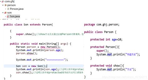 Java访问权限详解 Csdn博客