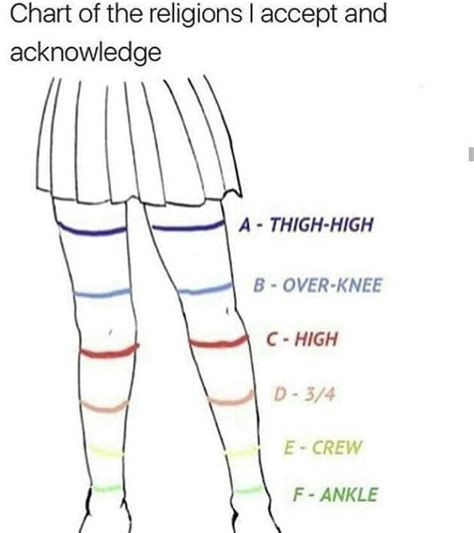 Zettai Ryouiki Image Gallery Know Your Meme