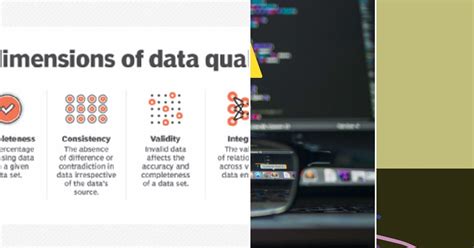 List Data Quality Curated By Subbu Medium