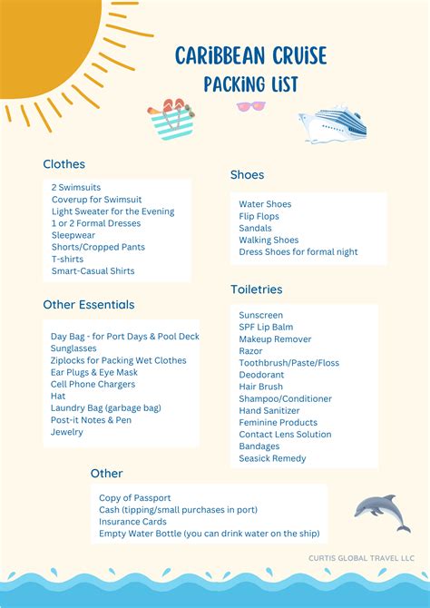 Packing List For A 7 Day Cruise In The Caribbean Free Packing List