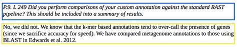 PeerJ How To Write Academic Response Letters