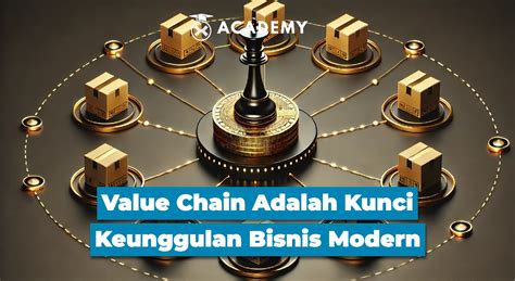 Value Chain Adalah Alat Untuk Maksimalkan Profit