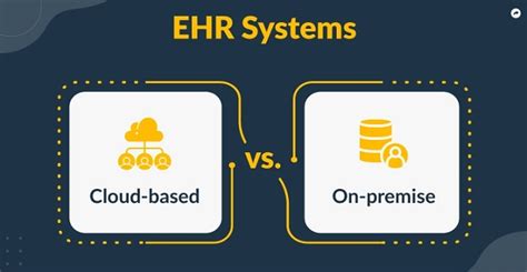 Cloud Based Ehr Vs In House Ehr How To Choose The Right Ehr