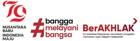 Rakor Ppke Memastikan Konvergensi Dan Penajaman Sasaran Oleh Pemda Tp2s