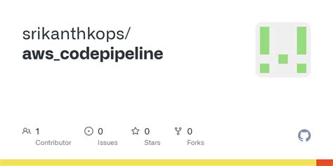 GitHub Srikanthkops Aws Codepipeline