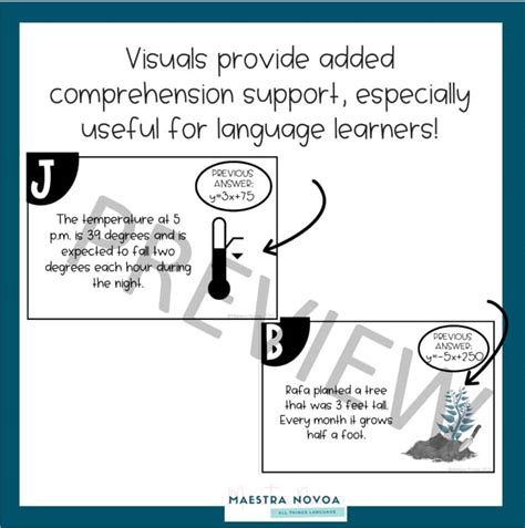 Writing Linear Equations From Context Scavenger Hunt By Maestra Novoa