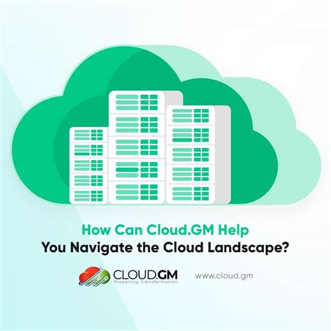 Cloudgm On Linkedin Cloudgm Website Dedicatedserver Domains