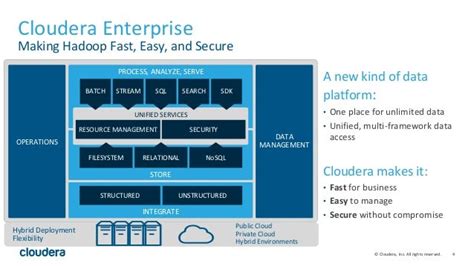 Enterprise Hadoop In The Cloud In Minutes How To Run Cloudera Ent