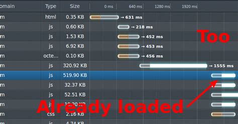 Japh R By Chris Strom Regression Testing Of Script Load Order