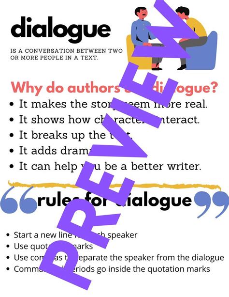 Dialogue Rules Chart Dialogue Rules Dialogue Quotations