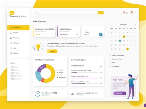 Online Learning Platform Dashboard By Violina Arabadzhieva On Dribbble