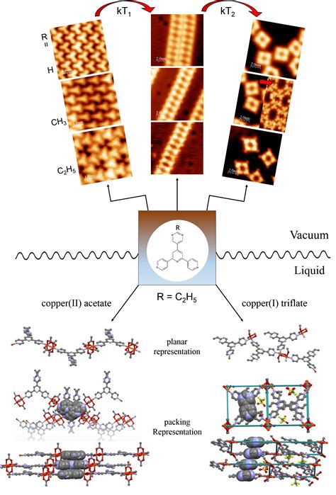 Nanolab University Of Basel Research