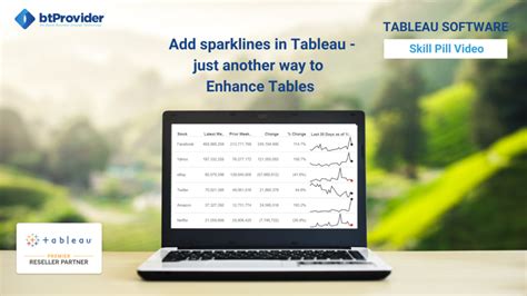 Add Sparklines In Tableau Just Another Way To Enhance Tables