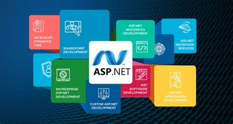 Week UI ASP Dot Net Development Service Rs Day Soft Aid