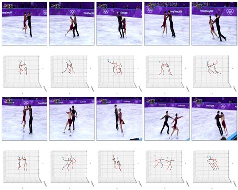 Figure V From Towards Robust And Smooth 3d Multi Person Pose Estimation