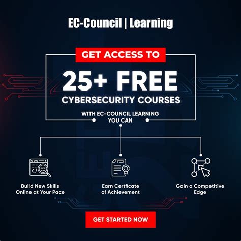 Eccouncil Eccouncillearning Upskillwithcodered