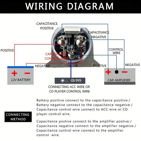 Stereo Amplifier Capacitor