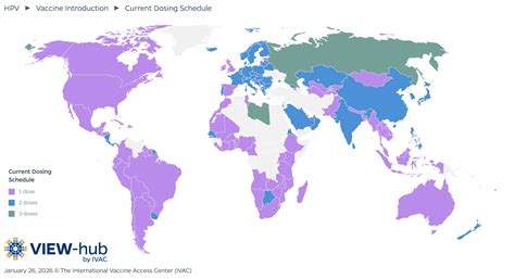 Celebrating Recent Advances In Cervical Cancer Prevention