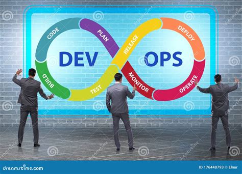 Devops Software Development It Concept Stock Image Image Of