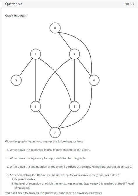 Solved Question Pts Graph Traversals Given The Graph Chegg Com