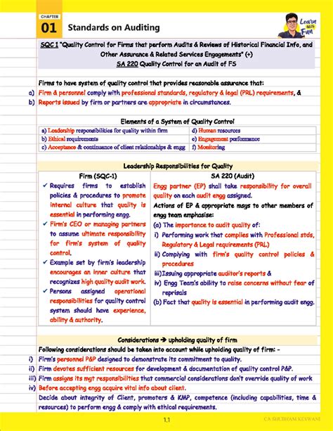 Chapter Sqc 1 Quality Control Standards For Audit Firms Ca Shubham