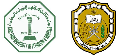 Irc For Membranes And Water Security