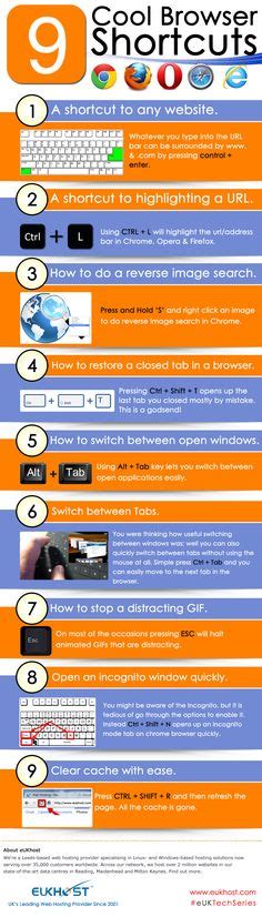 140 Cheat Sheets Hacks Ideas Marketing Tips Cheat Sheets What Is
