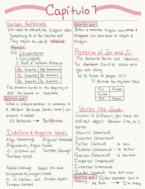 Spanish Language Learning Notes