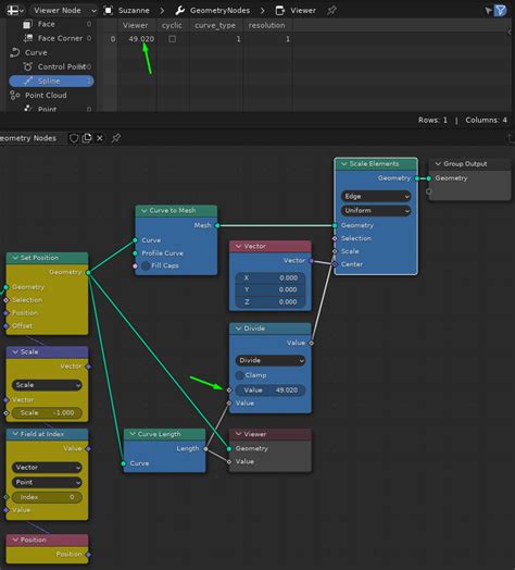 Geometry Nodes Geonodes Curl A Line With Increasing Curvature From Origin Blender Stack
