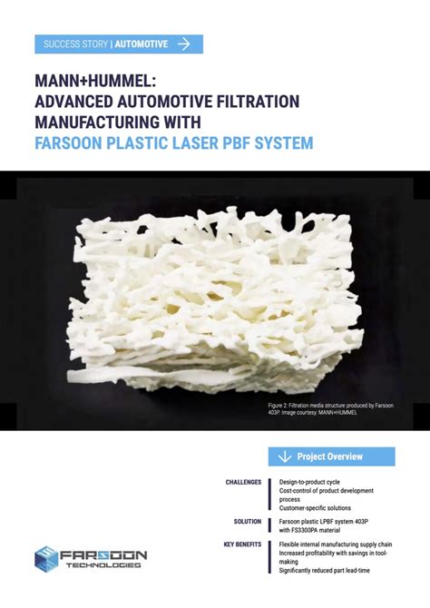 Mann Hummel Advanced Automotive Filtration Manufacturing With Farsoon Plastic Laser Pbf System