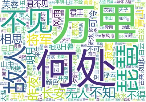 python程序设计 字典 编写程序 输入身份证号 查询并显示对应的地区名称 若该地区编码不在文件中 显示地 csdn博客