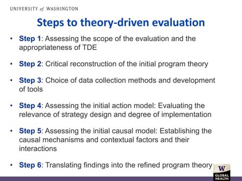Theory Driven Evaluationpptx