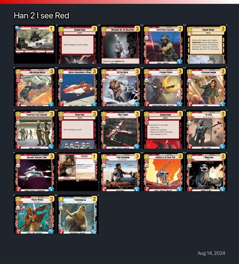 Han 2 I See Red Starwarsunlimitedgg